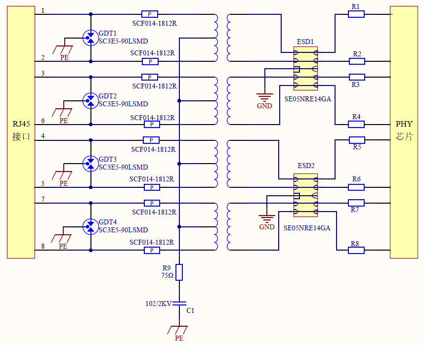 Application of Ceramic Gas Discharge Tube SC3E5 Series in Photovoltaic ...